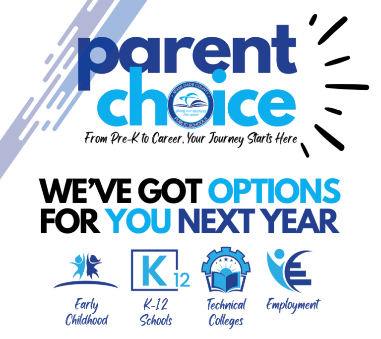 Parent Choice Options – Innovation and School Choice
